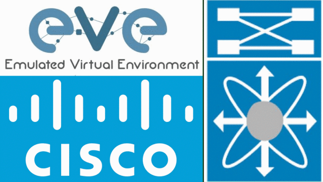 EVE-NG and CML-2 Virtual Labs